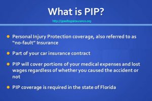 PIP Car Insurance | Affordable No-Fault Coverage